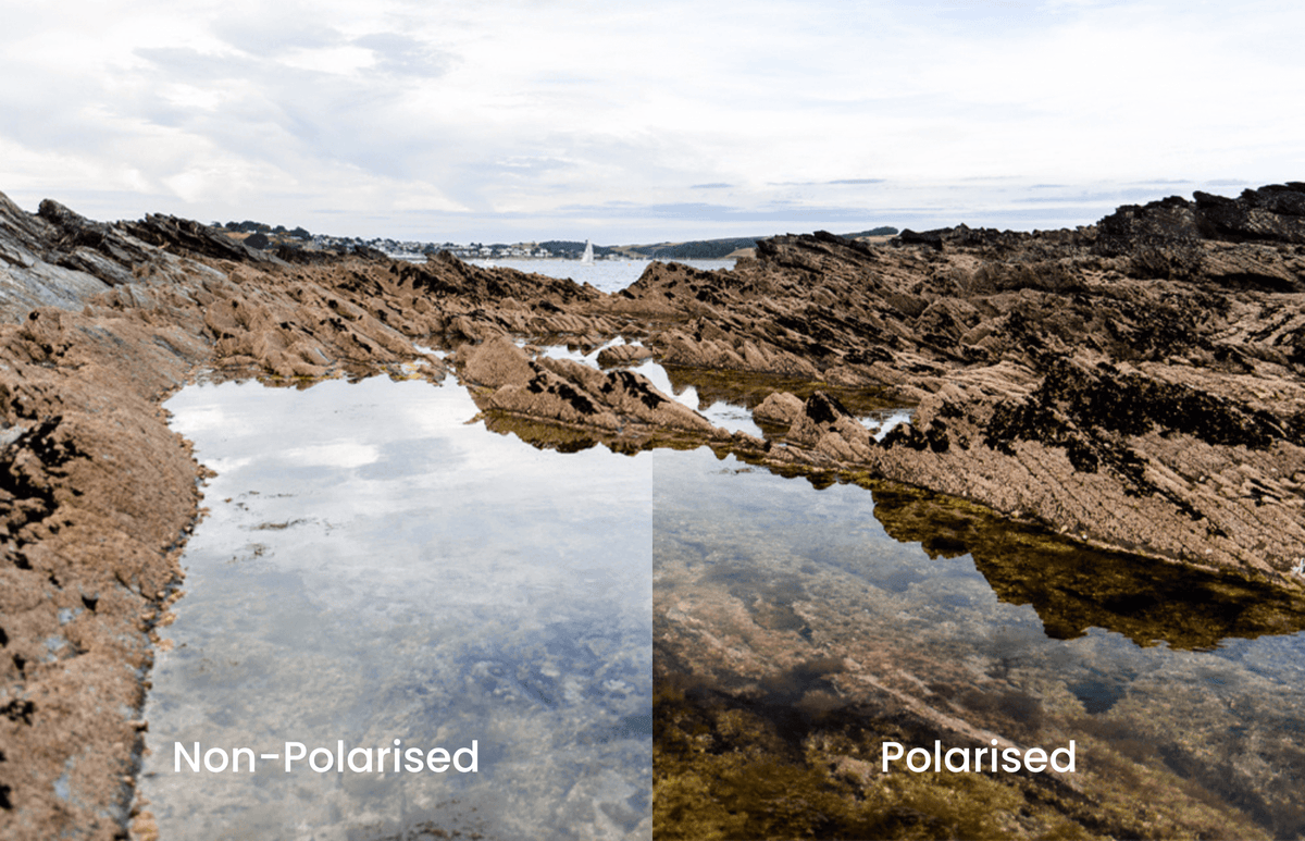 What are polarised sunglasses? Benefits of polarised lenses explained ...